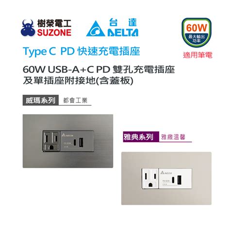【樹榮電工suzone】60w Usb A C Pd充電插座 Delta台達 Type C插座 台達電快充 威瑪雅典系列 蝦皮購物
