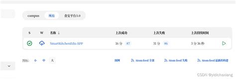 Jenkin权限控制——项目矩阵授权策略jenkins项目矩阵授权 Csdn博客