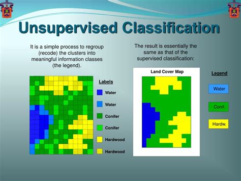 Ppt Archaeological Land Use Characterization Using Multispectral