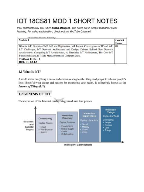 iot m1 pdf technology and engineering