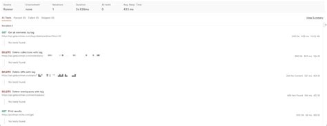 Manage Element Tags Programmatically In Postman With The Postman Api