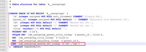Joomla 25x Troubleshooter How To Deal With Base Table Or View Not