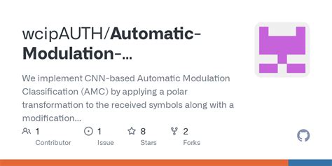 Github Wcipauthautomatic Modulation Classification Under Phase
