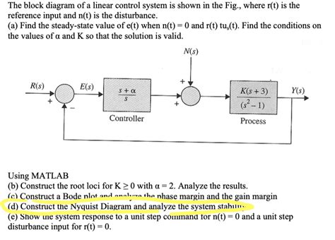 solved the block diagram of a linear control system is shown