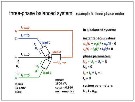 3 Phase Power Equations Rms Modern Home Designs