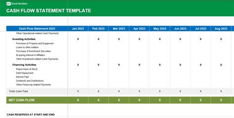 Cash Flow Statement Excel Template Excel Wonders Amazing Excel Templates