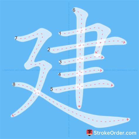 建 Stroke Order