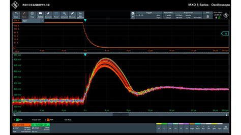 Analyzing Power Designs For High Speed Socs With Multiphase Buck Converters Rohde And Schwarz