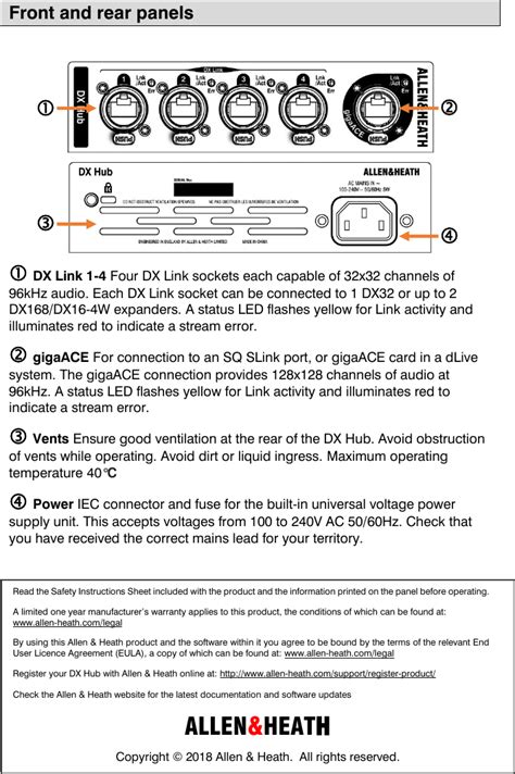 Qu Mixer User Guide Dx Hub Getting Start Started Issue 2