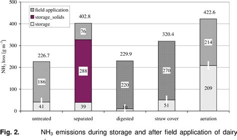 Sudarskys Gas Giant Classification Semantic Scholar