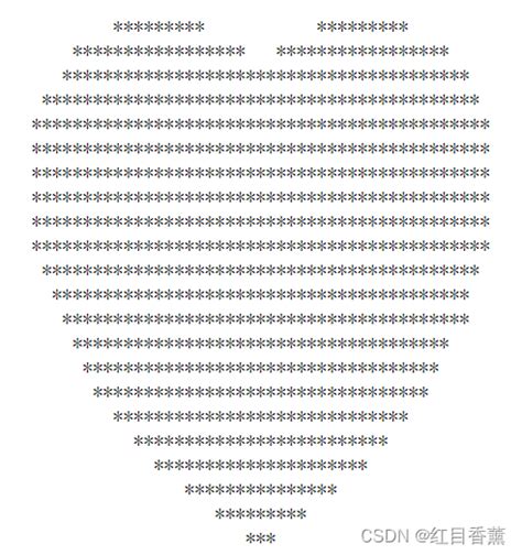 Indexoutof下标越界几种解决方案list Index Out Of Range Csdn博客