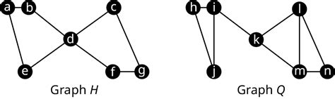 12 8 1 exercises mathematics libretexts
