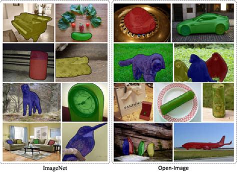Figure 10 From Interactive Object Segmentation With Inside Outside Guidance Semantic Scholar