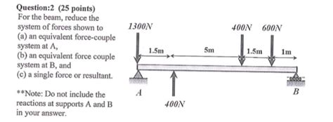 Solved For The Beam Reduce The System Of Forces Shown To