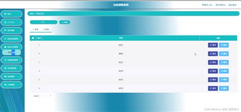 Springbootjavaphpnodepython社区团购系统【计算机毕设】 Csdn博客