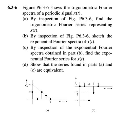 63 6 Figure P63 6 Shows The Trigonometric Fourier Spectra Of A