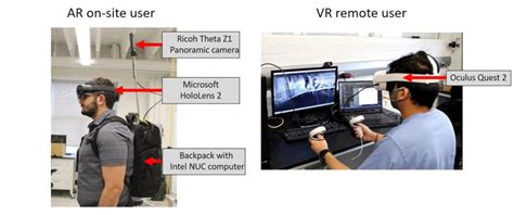 Human Machine Collaborative Structural Assessment Through Mixed Reality And 5g Srilab