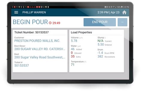 Load Assurance Command Alkon