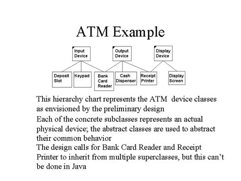 Objectoriented Design Part 4 More Uml Interfaces An