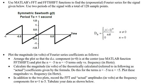 Solved Use Matlabs Fft And Fftshift Functions To Find The