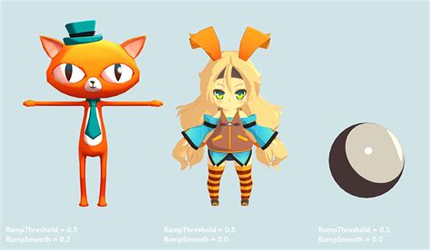 unity toon shader 卡通着色器（一）：卡通着色 sorumi