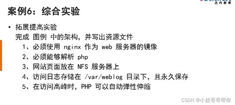 控制器详解、临时任务与计划任务、headless服务 弹性云服务部署（hpa）、弹性云项目实战 hpa 部署 csdn博客