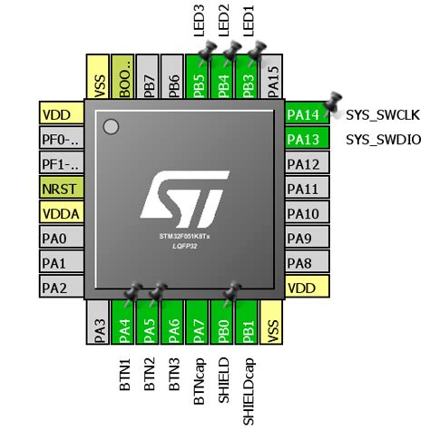 Capacitive Sense Problem Stm32f0 Stmicroelectronics Community
