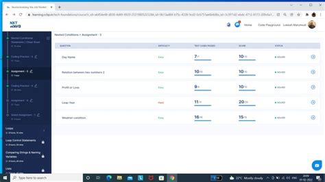 Lokesh Marumudi On Linkedin Day14 30daysofcode 30daysofcodechallenge Ccbp Nxtwave