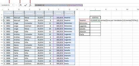 Como Relacionar Tablas En EXCEL Paso A Paso Aprende EXCEL