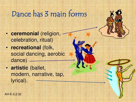 Ppt Dance Powerpoint Presentation Free Download Id 4372069