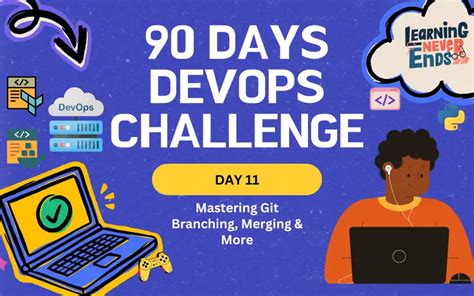 Day 11 Mastering Git Branching Merging And More Adrian Rubico Blog