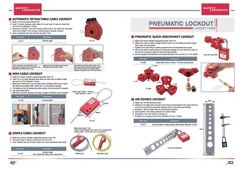 Loto Safety Lockout Key System Kd Keyed Differ System Pepper Spray