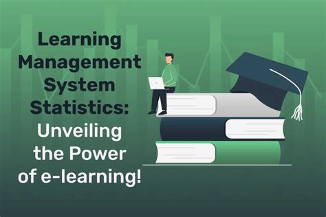 Learning Management System Statistics 101