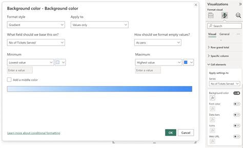 Heatmap Visual In Power BI BI Lingual Analytics