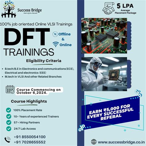 Success Bridge On Linkedin Vlsi Dft Techeducation Semiconductors Vlsidesign Careergrowth