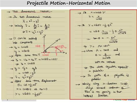 CBSE Physics Derivations PPTX Physics Science