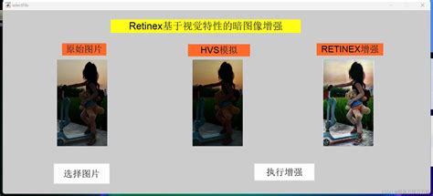 基于hvs的暗图像增强(retinex)图像hvs加强 Csdn博客 基于hvs的暗图像增强(retinex)图像hvs加强 Csdn博客