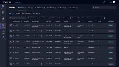 Attack Surface Management And Monitoring Solutions Platform Group Ib