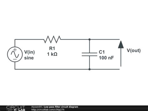 Low Pass Filter Circuit Diagram Circuitlab