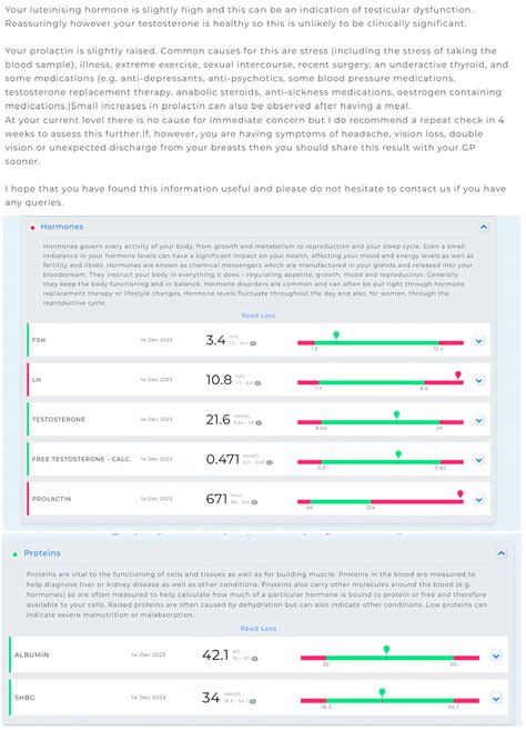 Have Low Dht And Really High Prolactin Should I Take Topical