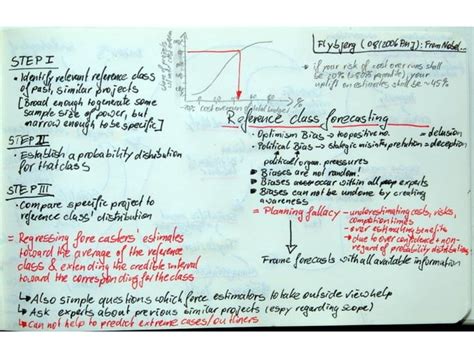 Reference Class Forecasting Pdf