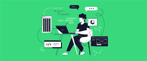why test your code in fullstack development in 2023
