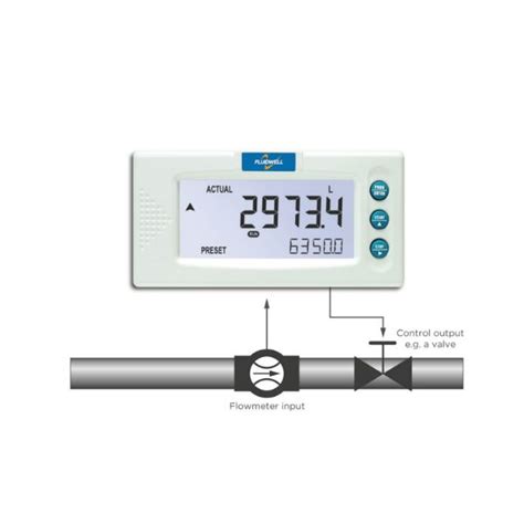 fluidwell d030 din panel mount batch controller onoae