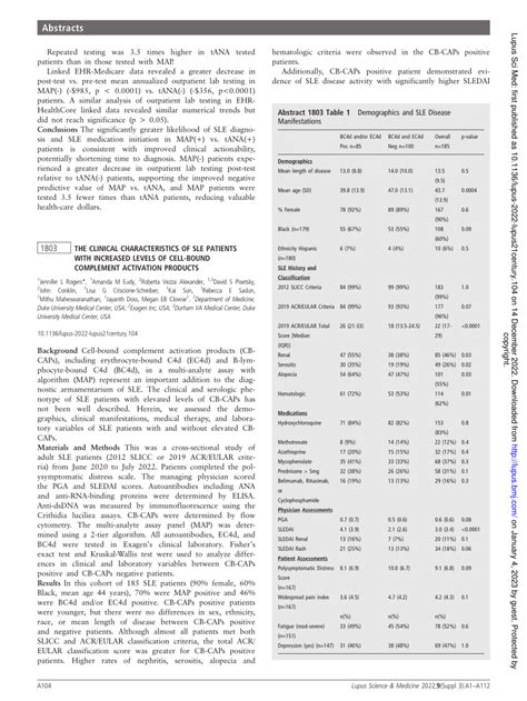 Pdf 1803 The Clinical Characteristics Of Sle Patients With Increased Levels Of Cell Bound