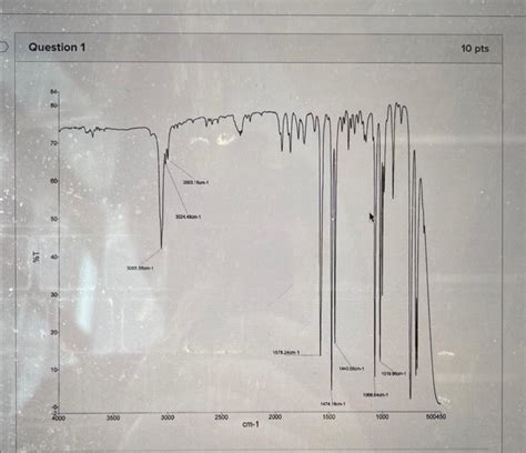 Assign The Ir Spectra Given In Questions 1 And 2 To