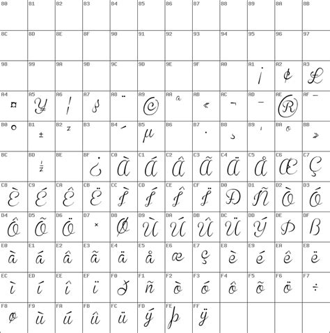 Download Free Brannboll Smal Regular Font Brannbollsmal Ttf