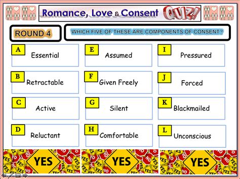 Sexual Consent And The Law Amped Up Learning