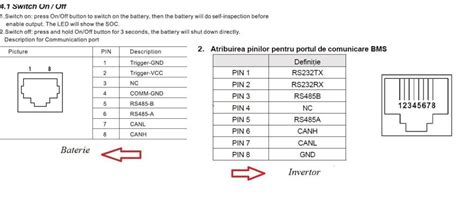 Voltronic Axpert Vm Iii 5000w Inverters Power Forum Renewable