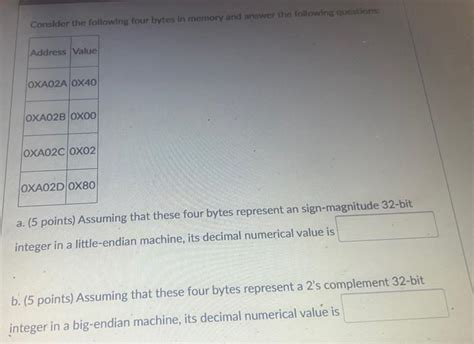 Solved Consider The Following Four Bytes In Mernory And