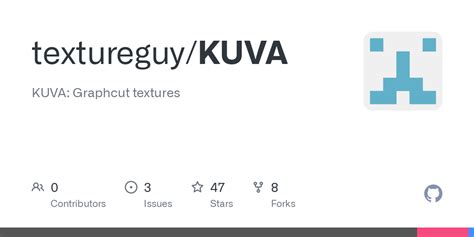 Github Textureguykuva Kuva Graphcut Textures